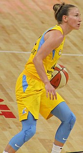 Courtney Vandersloot Feet