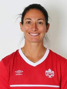 Marie-Eve Nault Feet