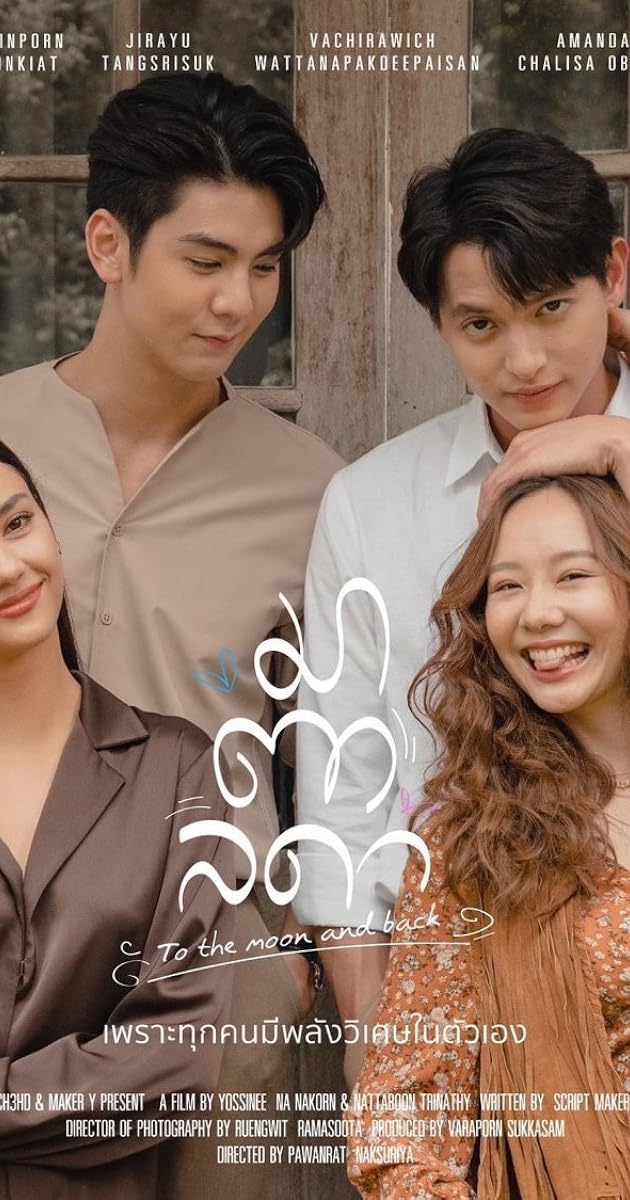 Ramida Prapasanobon Feet